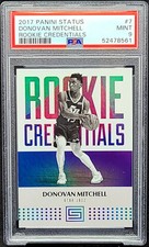 Donovan Mitchell Basketball Card Checklist