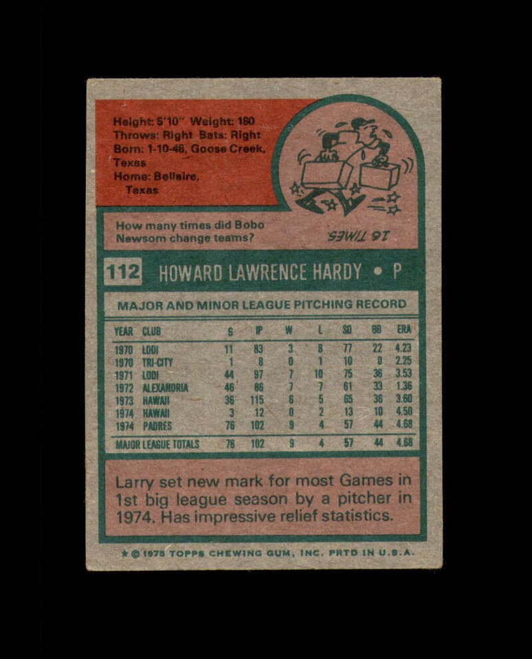 Larry Hardy Signed Authentic 1975 Topps San Diego Padres Autograph | eBay