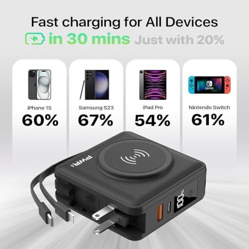 PWR Travel PRO 5-in-1 Power Bank – 20W USB C Power Bank – 7W Fast Black ...