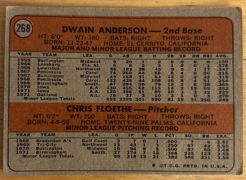 1972 Topps Athletics Rookie Stars Dwain Anderson Chris Floethe #268 ...