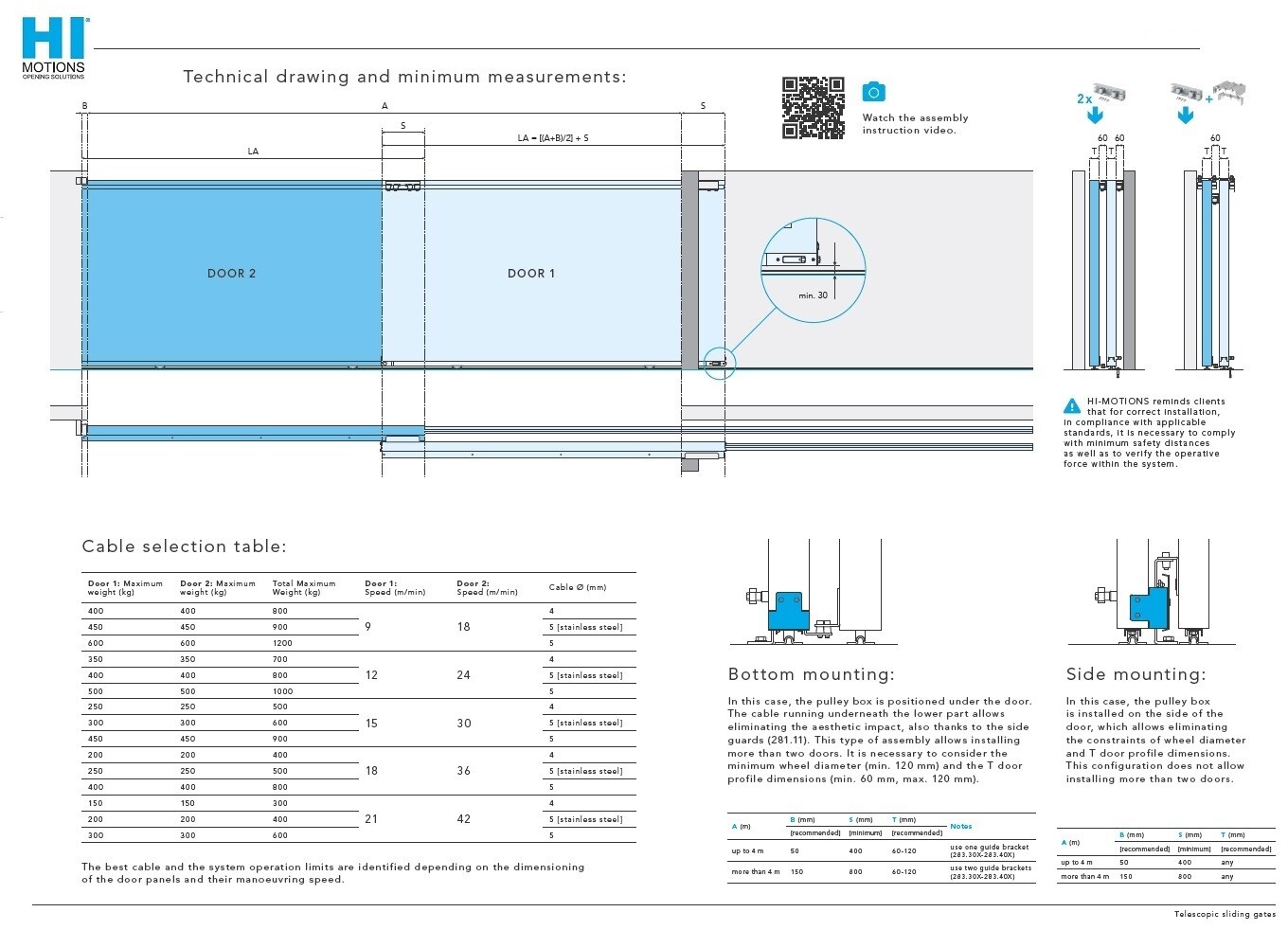 BENINCA HI-MOTIONS SERIE 280 TELESCOPIC SLIDING GATE KIT 20 FT GATE ...