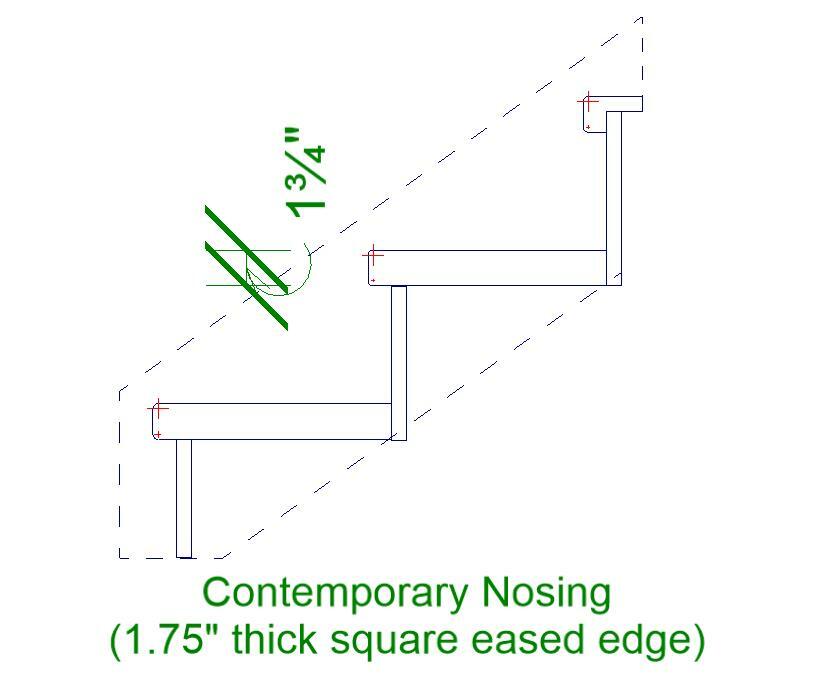 Normal Measurements For Stair Tread