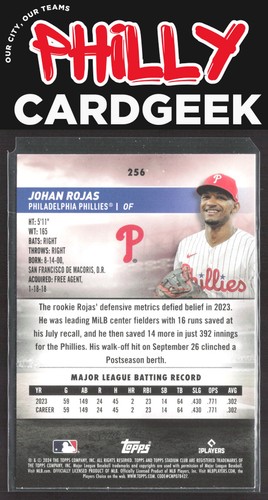 2024 Stadium Club #256 Johan Rojas Red Foil | eBay