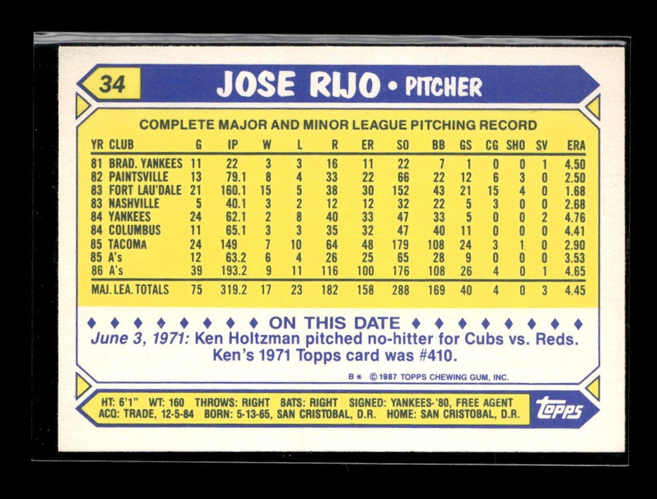 1987 Topps #34 Jose Rijo Collector's Edition (Tiffany) | eBay