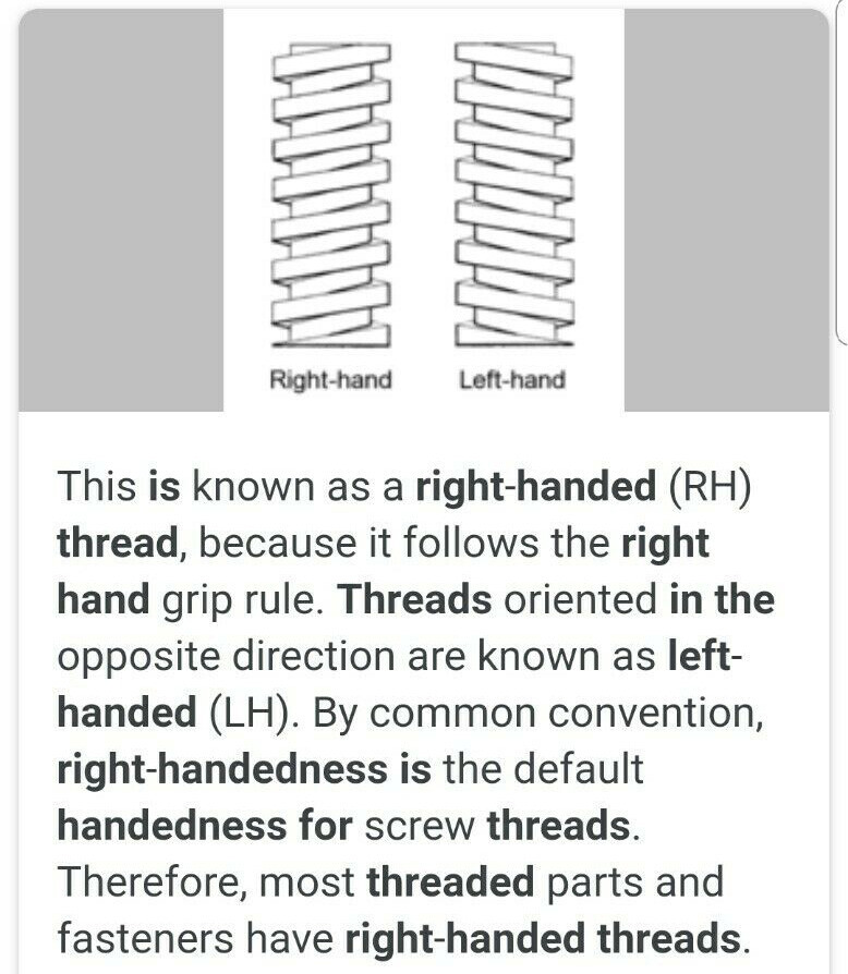Left/Right-Hand Male Threaded Rod End Rose Joint Self-lubricating M5 ...