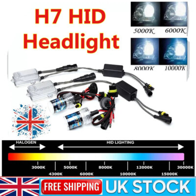 Car Hid Conversion Kit H7 Xenon Headlight 5000K 6000K 8000K 10000K 35W ...