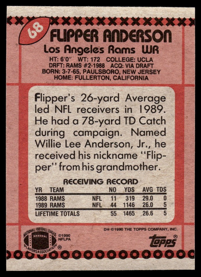 1990 Topps #68 Flipper Anderson See Scan | eBay