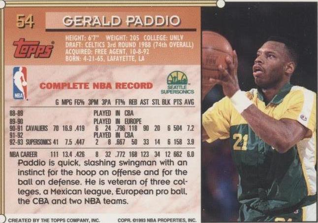 1993-94 Topps - #54 Gerald Paddio | eBay