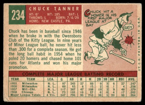 1959 Topps #234a Chuck Tanner Chicago Cubs VG-VGEX | eBay