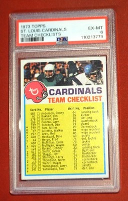 1973 Topps Football St Louis Cardinals Team Checklist PSA 6 Tough | eBay