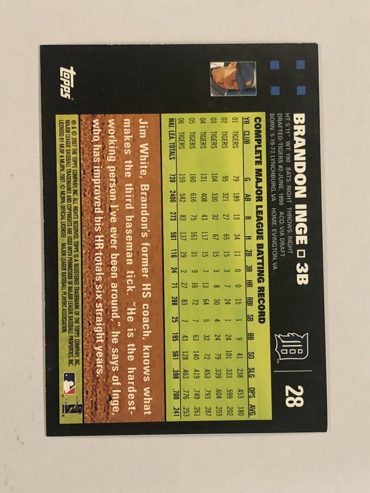 Brandon Inge SIGNED AUTOGRAPH 2007 Topps Card Detroit Tigers | eBay