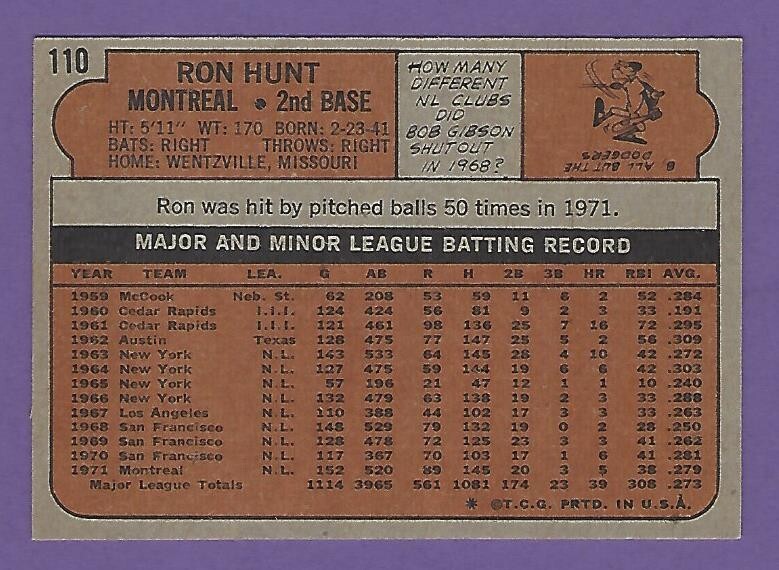 1972 Topps - #110 Ron Hunt - Montreal Expos - ExMt+ | eBay