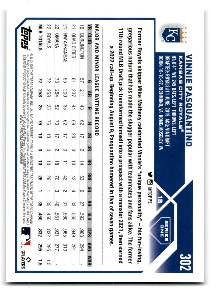 2023 Topps #302 Vinnie Pasquantino | eBay