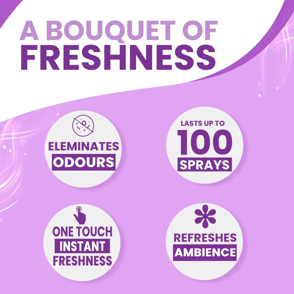 Glade Touch & Fresh Aerosol Air Freshener WITH HOLDER Lavender , 12ml ...