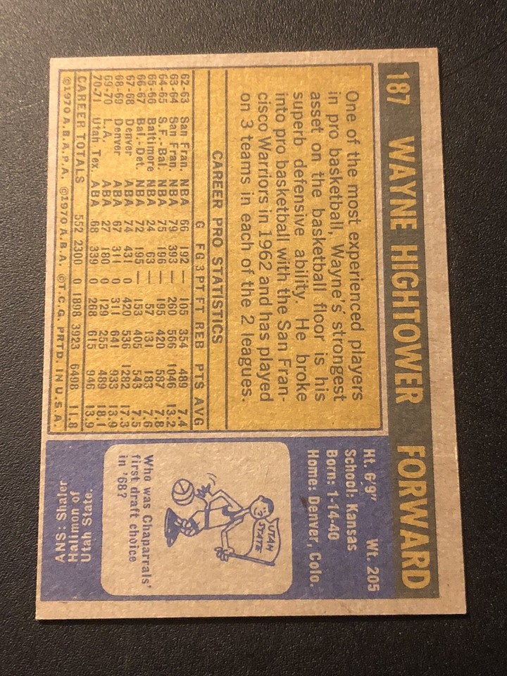 1971-72 Topps Wayne Hightower #187 Rookie RC NM | eBay