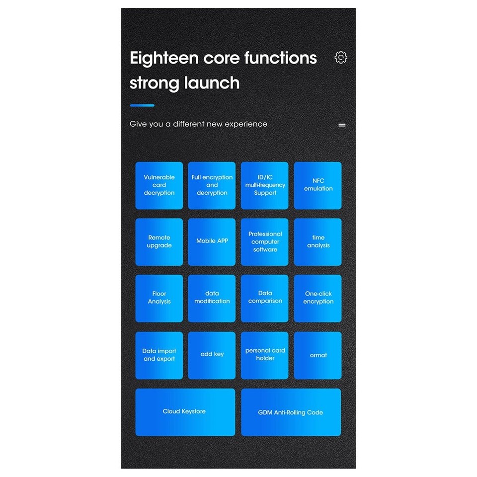 Card Reader Writer RFID Copier X100 USB Port Access Card Programmer4729 ...