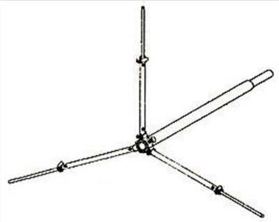 Add a 6 Meter Element to your G641 or G651 Beam using a Gizmotchy ...