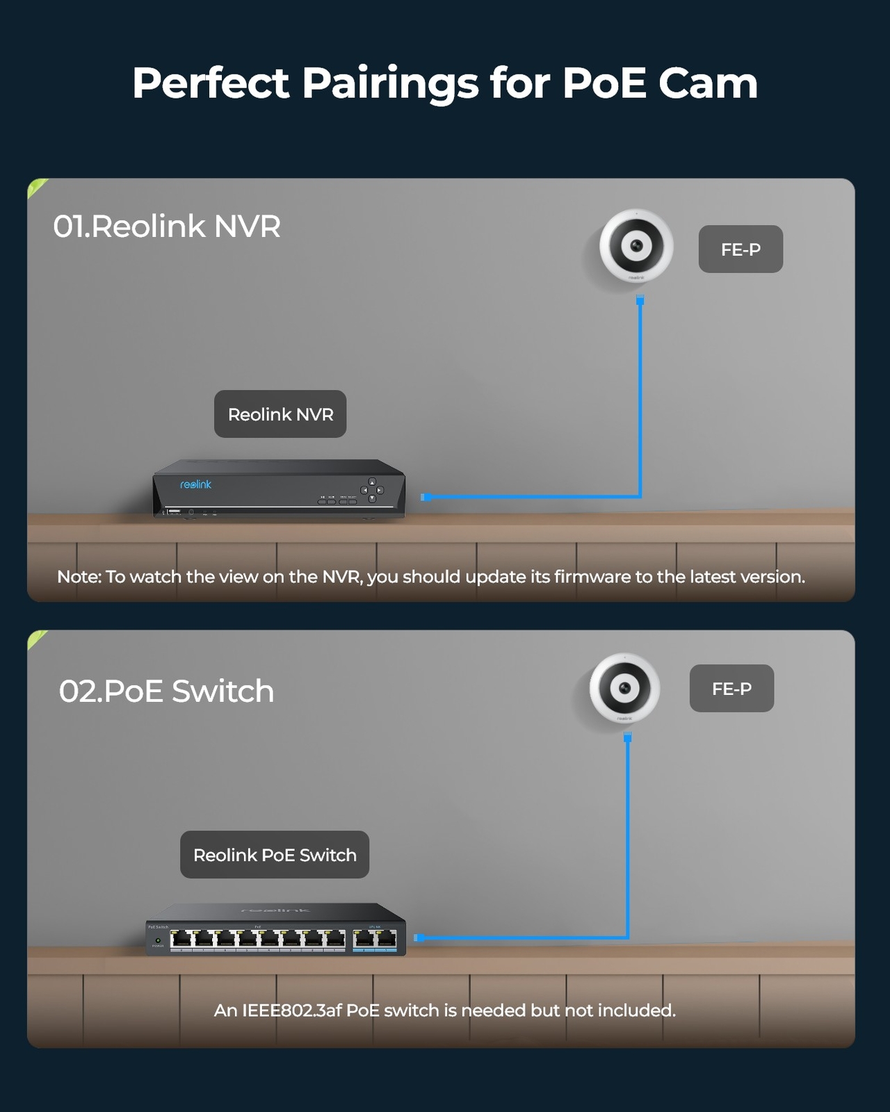 REOLINK 6MP PoE 360° Panoramic Fisheye Camera Smart Human Detection 2 ...