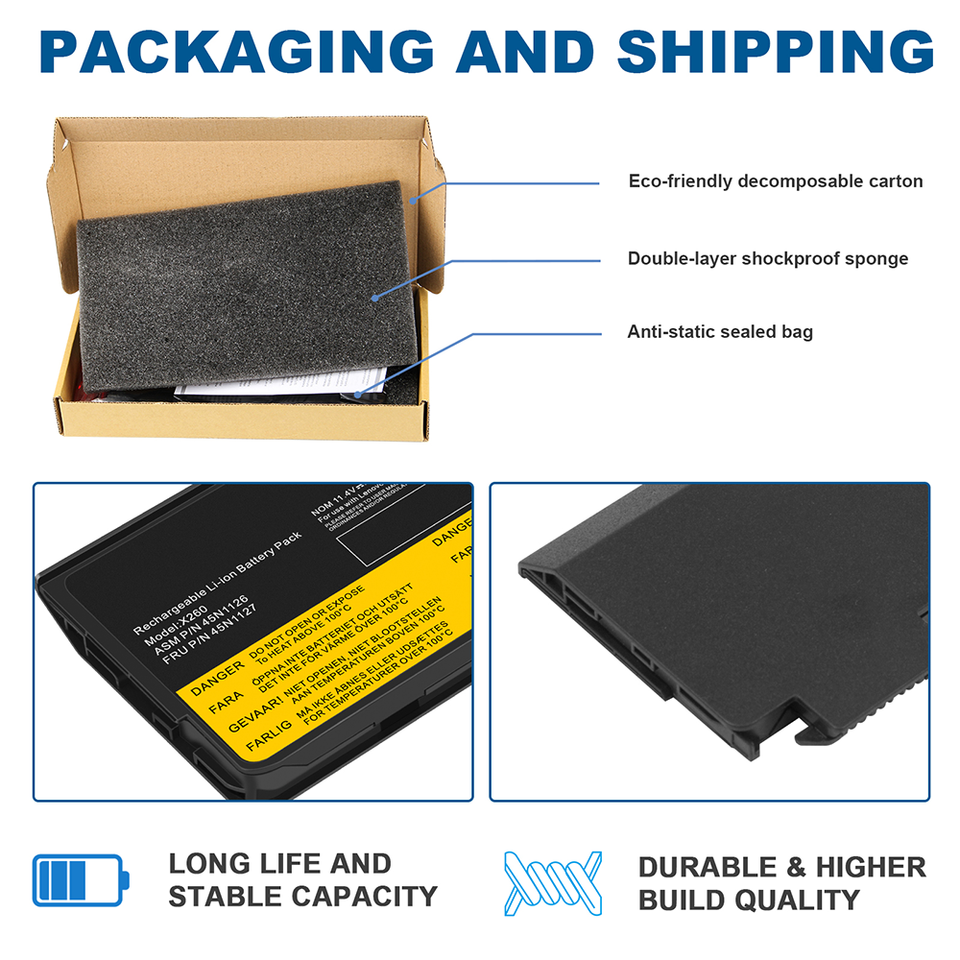 68 45N1775 Battery For Lenovo Thinkpad T440 T450 T460 T460P T470P T550 ...