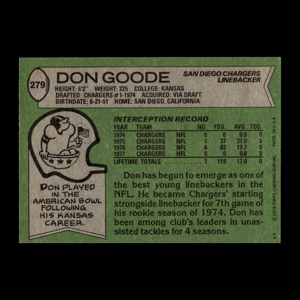 Don Goode 1978 Topps San Diego Chargers #279 R308J 3 | eBay