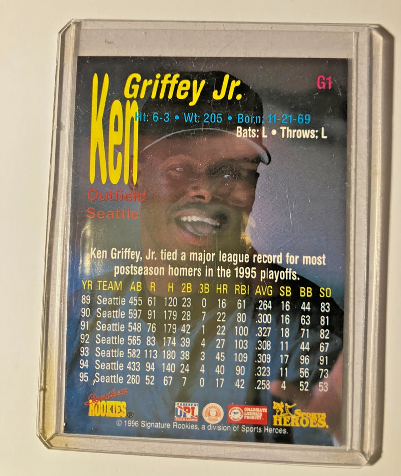 Lot Of 6 Different Ken Griffey Jr Cards '91 96 G1 '93 T3 5 92 o-pee ...