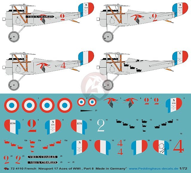 Peddinghaus 1/72 Nieuport 17 Biplane Markings WWI French Aces #8 (4 ...