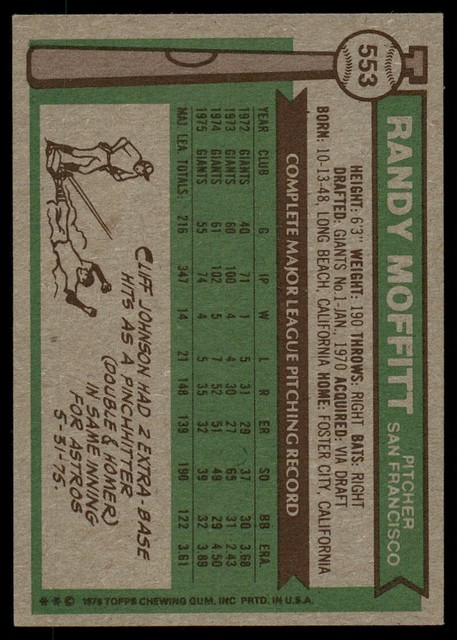 1976 Topps - #553 Randy Moffitt for sale online | eBay