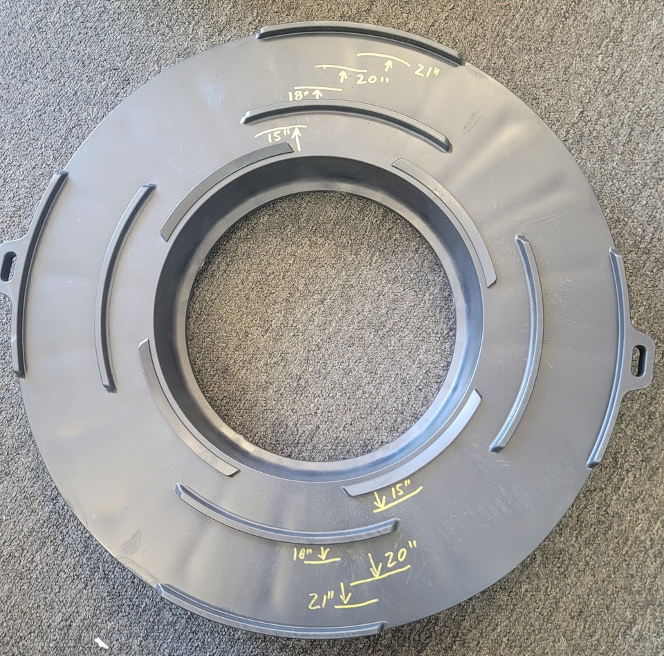 Meter Box Ring and Cover, 12" locking cover with ring for 15"-21" meter ...