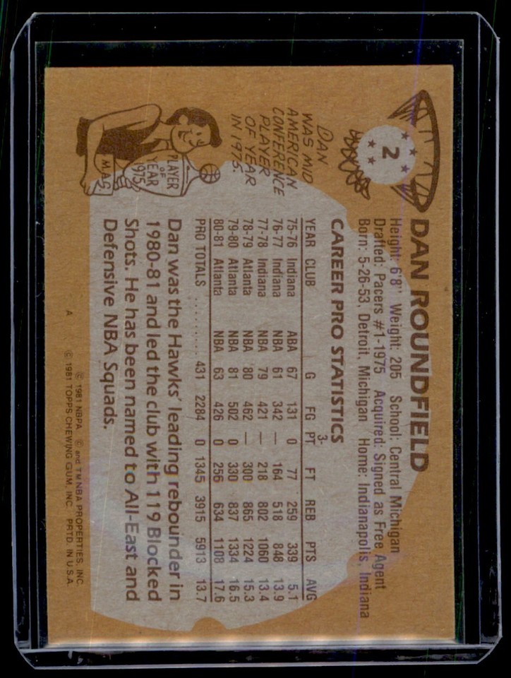 1981-82 TOPPS DAN ROUNDFIELD ATLANTA HAWKS #2 | eBay