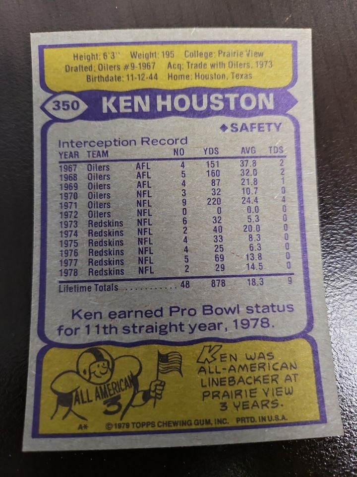 1979 Topps Ken Houston card #350. | eBay
