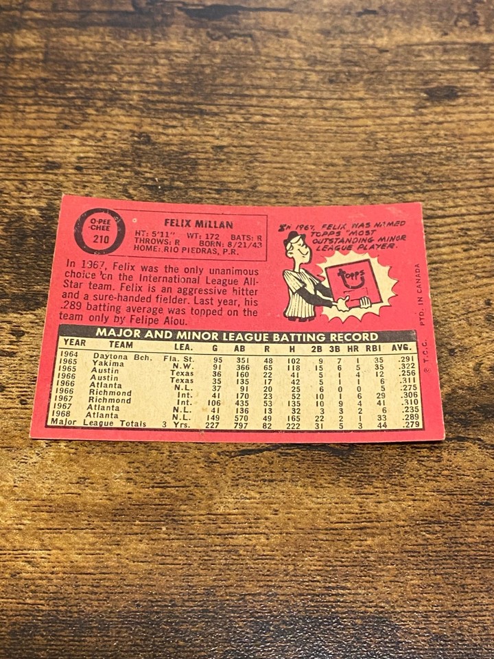 1969 O-Pee-Chee Felix Millan #210 | eBay