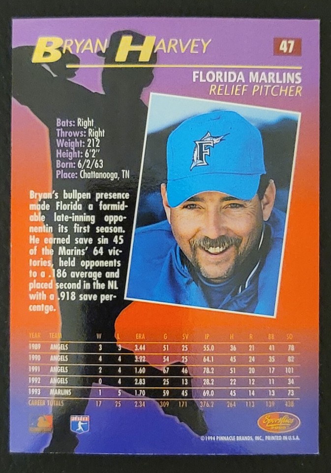 1994 Pinnacle Sportflics Baseball #47 Bryan Harvey 3-D Motion Card | eBay