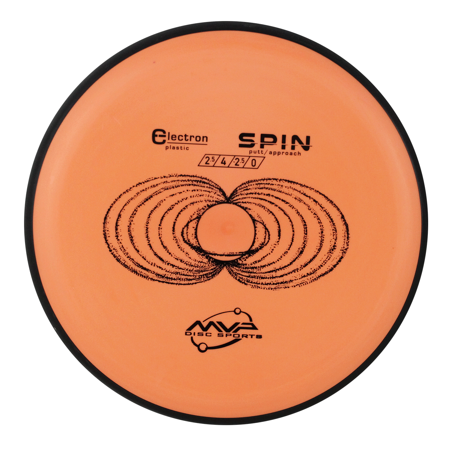 MVP Disc Golf Electron Spin Putter 2.5/4/-2/0 - Choose Exact | eBay