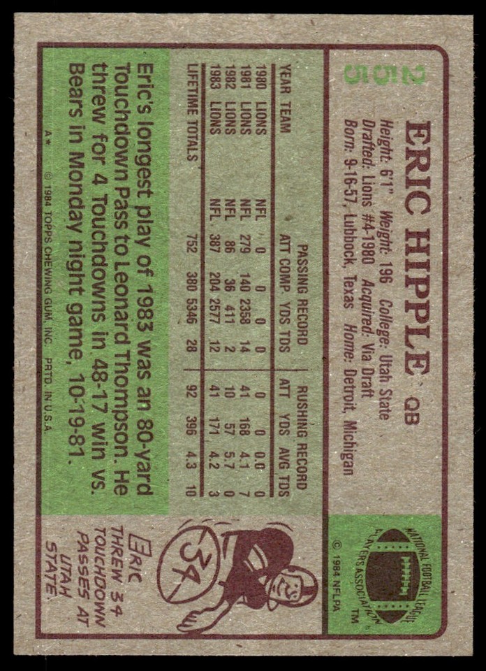 1984 TOPPS ERIC HIPPLE DETROIT LIONS #255 | eBay