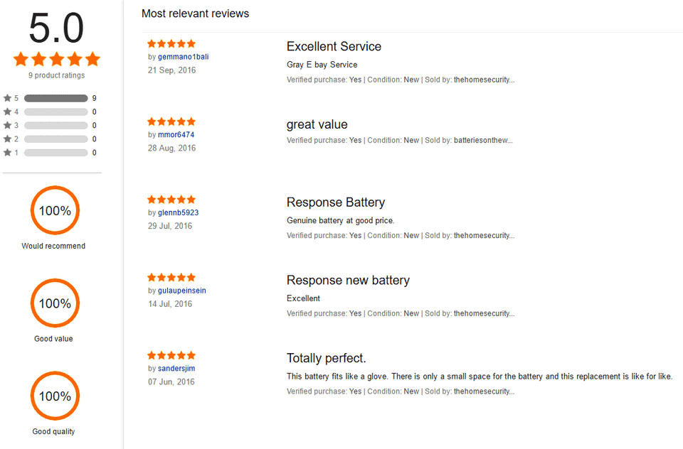 Response Alarms Genuine HW10 WP1 6v 1.2Ah Battery SL1 SL2 SL3 SL5 SL6 ...