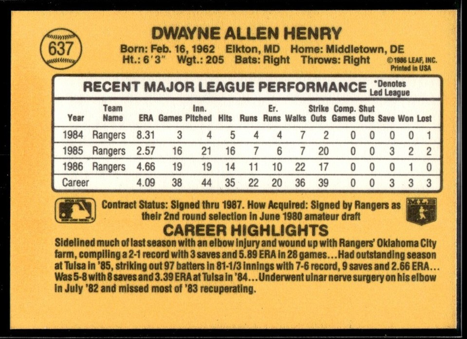 1987 Donruss #637 Dwayne Henry Texas Rangers | eBay