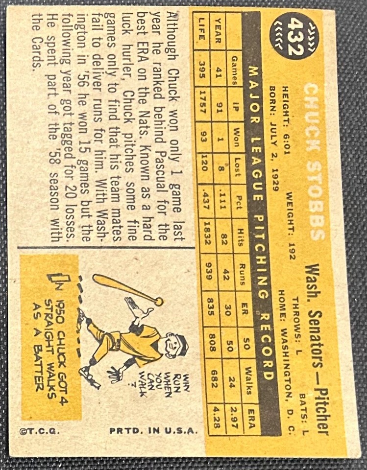 1960 Topps Chuck Stobbs Washington Senators #432 Est. MT | eBay