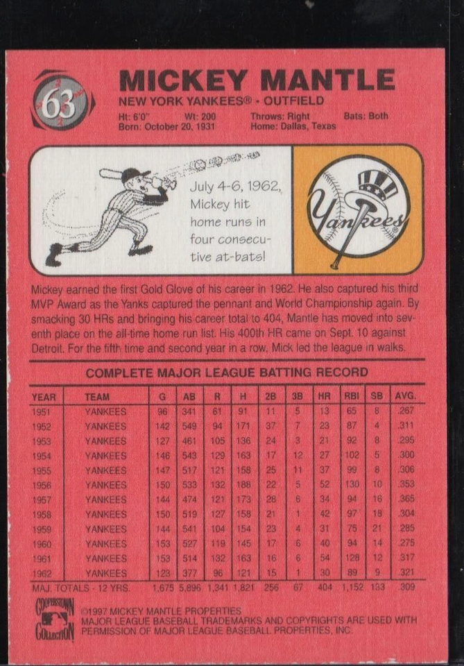 Mickey Mantle 1997 Score Board Shoe Box Collection # 63 Mint+ | eBay