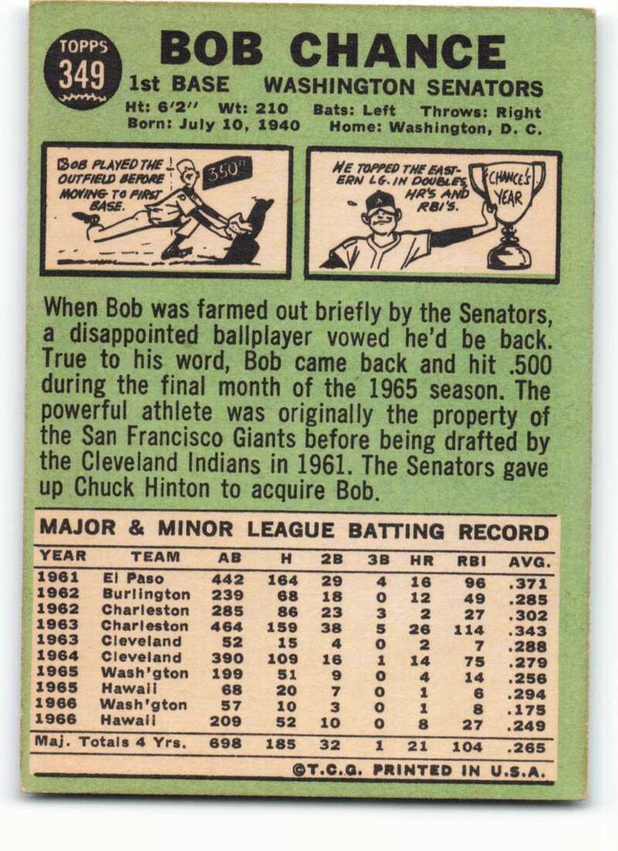 1967 Topps #349 Bob Chance EX/NM Senators ID:329103 | eBay