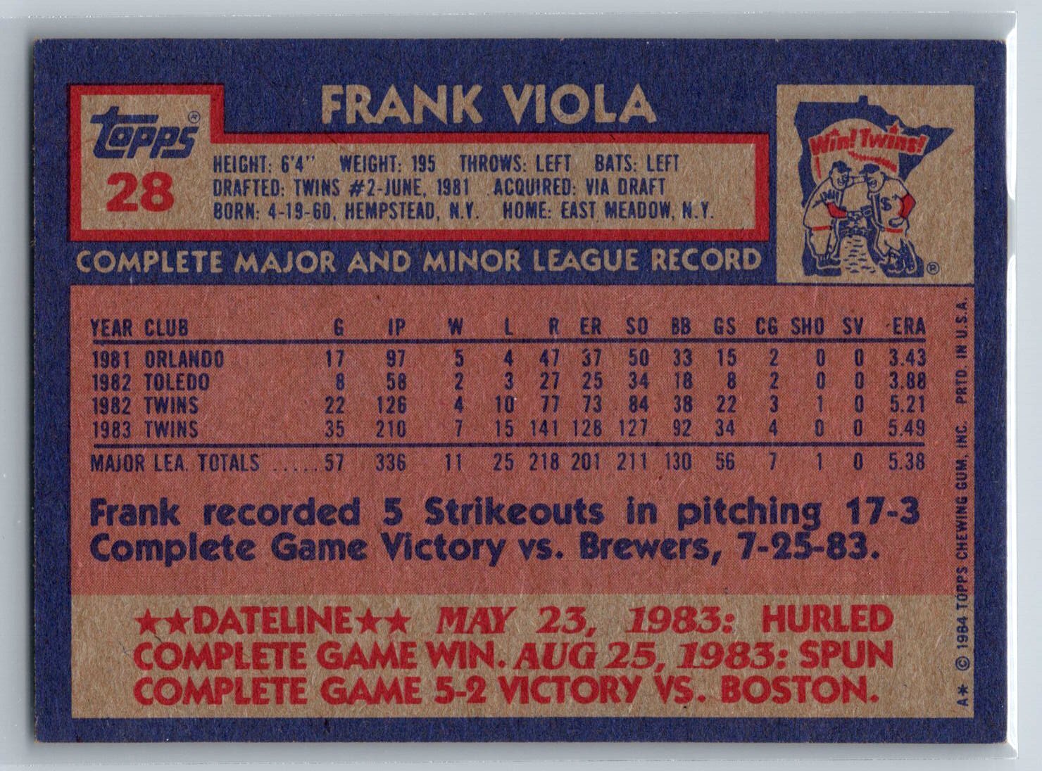 1984 Topps Frank Viola Minnesota Twins #28 | eBay