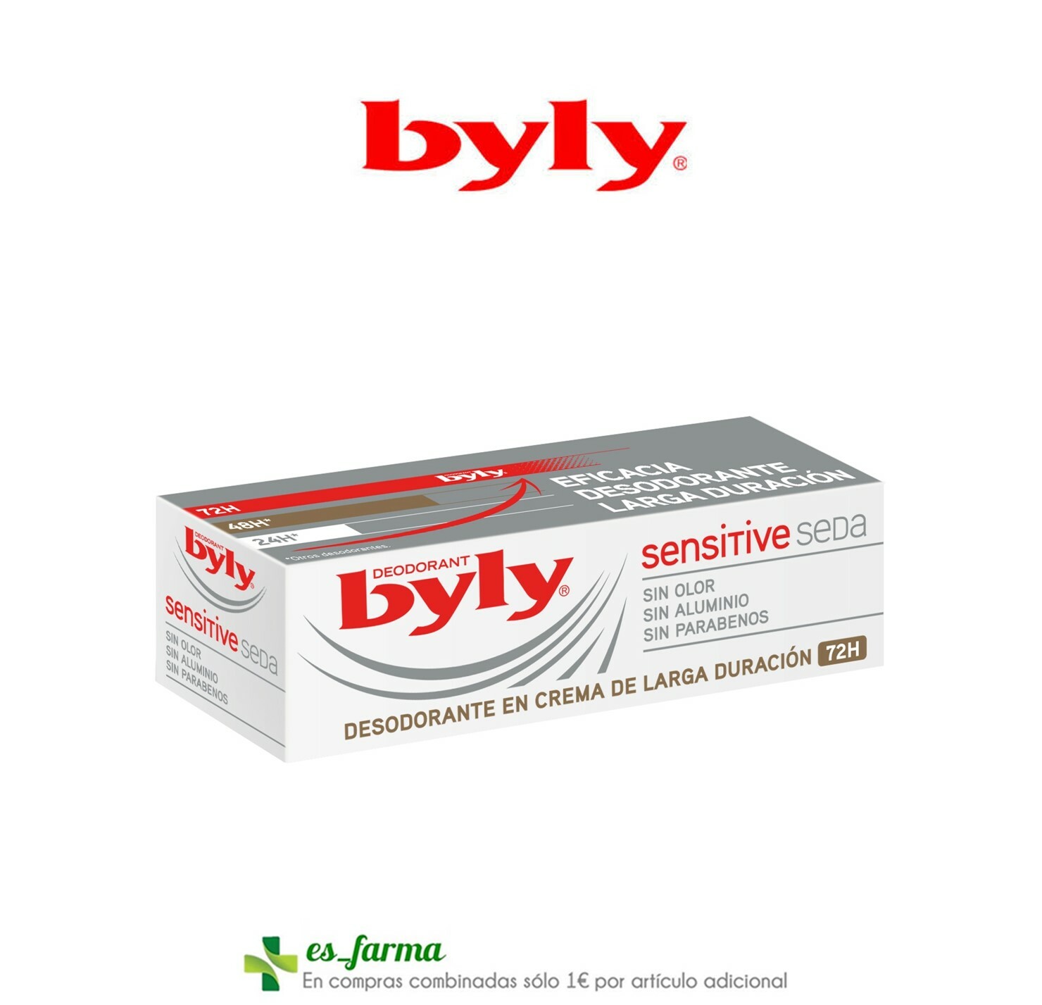 BYLY ADVANCE SENSITIVE DESODORANTE CREMA SIN PERFUME DEO CREAM 25 ML ...