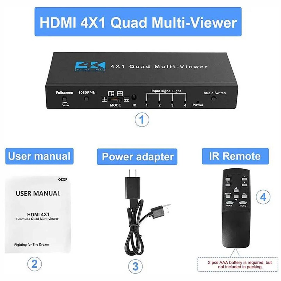 Multi-Viewer 4K HDMI 4x1 1080P Seamless Quad Screen Real Time Remote ...
