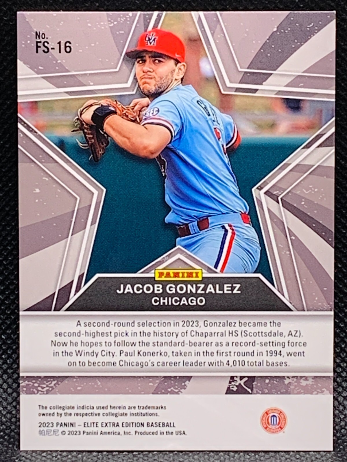 2023 Panini Elite Extra Edition - Future Star Status Jacob Gonzalez #FS ...