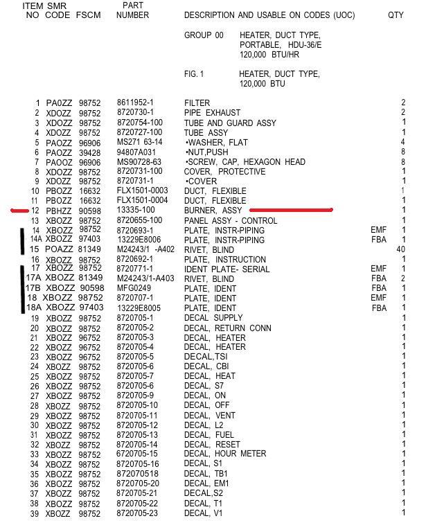 MILITARY H82 HDU-36/E HEATER REPLACEMENT DIESEL FUEL BURNER ASSEMBLY ...