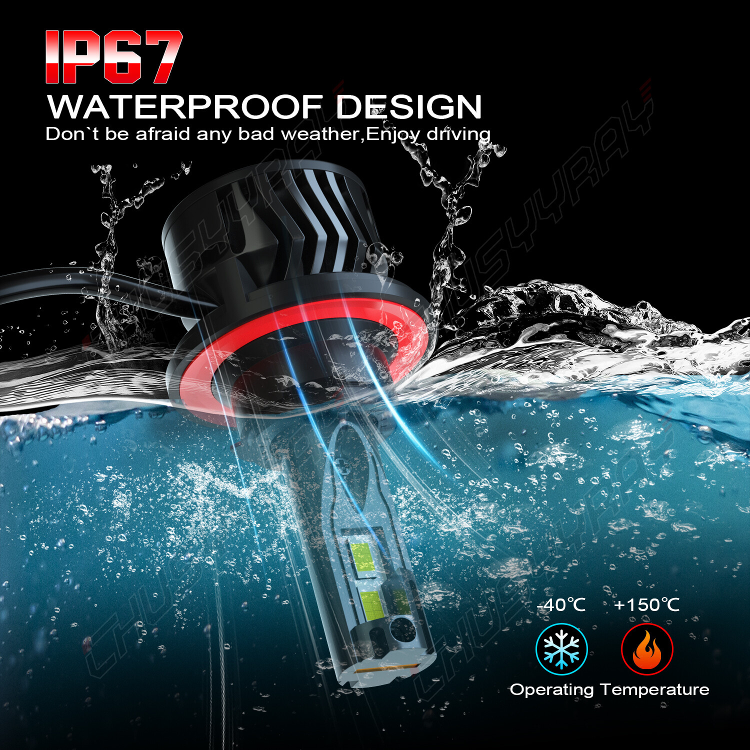 FOR Mini Cooper R56 Clubman R55 6500K LED Headlight High&Low Beam+Fog ...