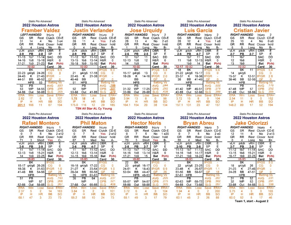 Statis Pro Advanced Baseball Printed Game | eBay