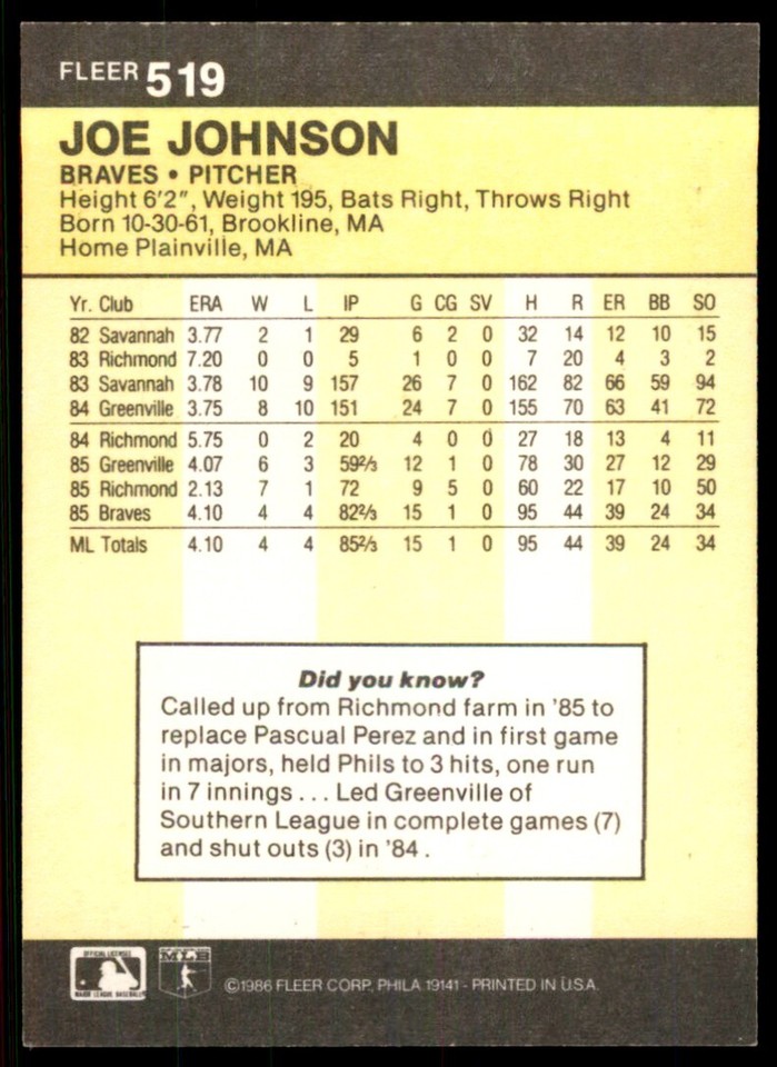 1986 Fleer Joe Johnson Baseball Cards #519 | eBay
