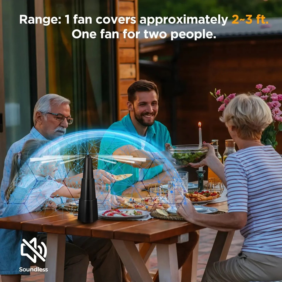 6PCS/Sets Fly Fans for Tables, Outdoor Indoor Keep Flies Away Table Top ...