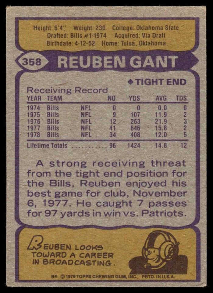 1979 Topps Reuben Gant #358 Buffalo Bills Football Card | eBay