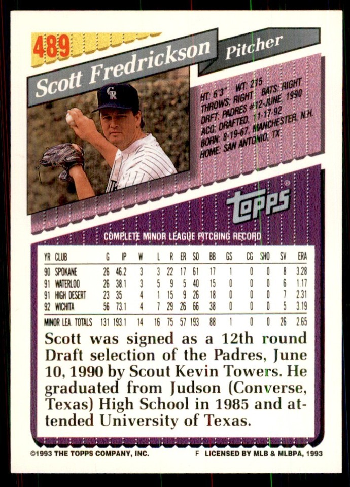1993 Topps Scott Fredrickson Baseball Cards #489 | eBay